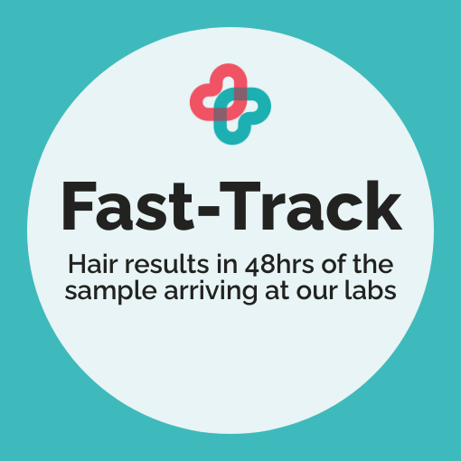 Fast-Track – Test My Food Sensitivity Canada